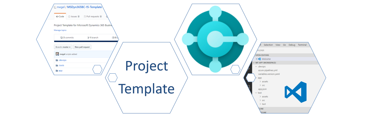 Repository Template for MSDyn365BC Projects - Never Stop Learning