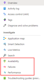 Monitoring Azure DevOps Build Pipelines with Application Insights