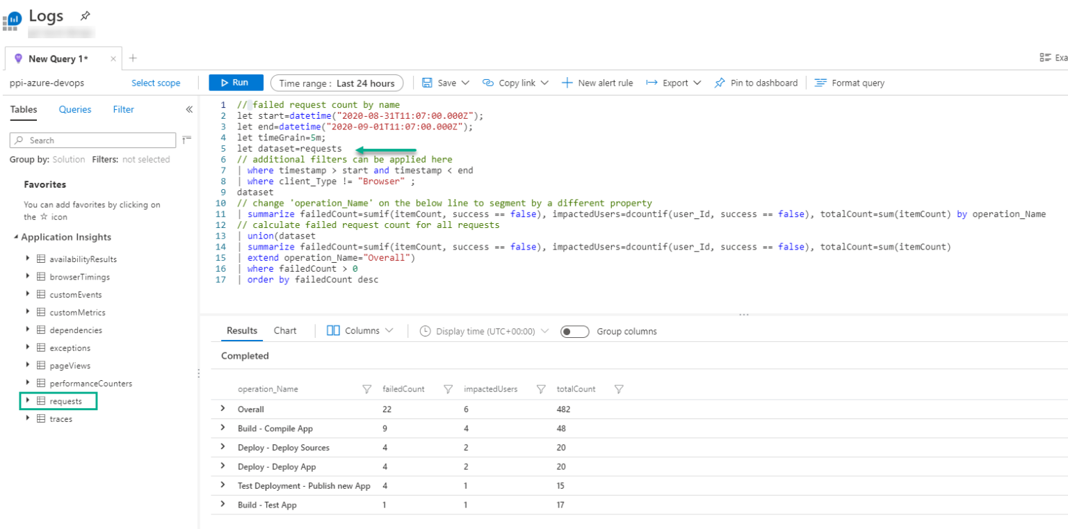 Monitoring Azure DevOps Build Pipelines with Application Insights
