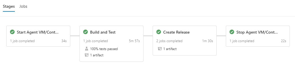 Monitoring Azure DevOps Build Pipelines with Application Insights
