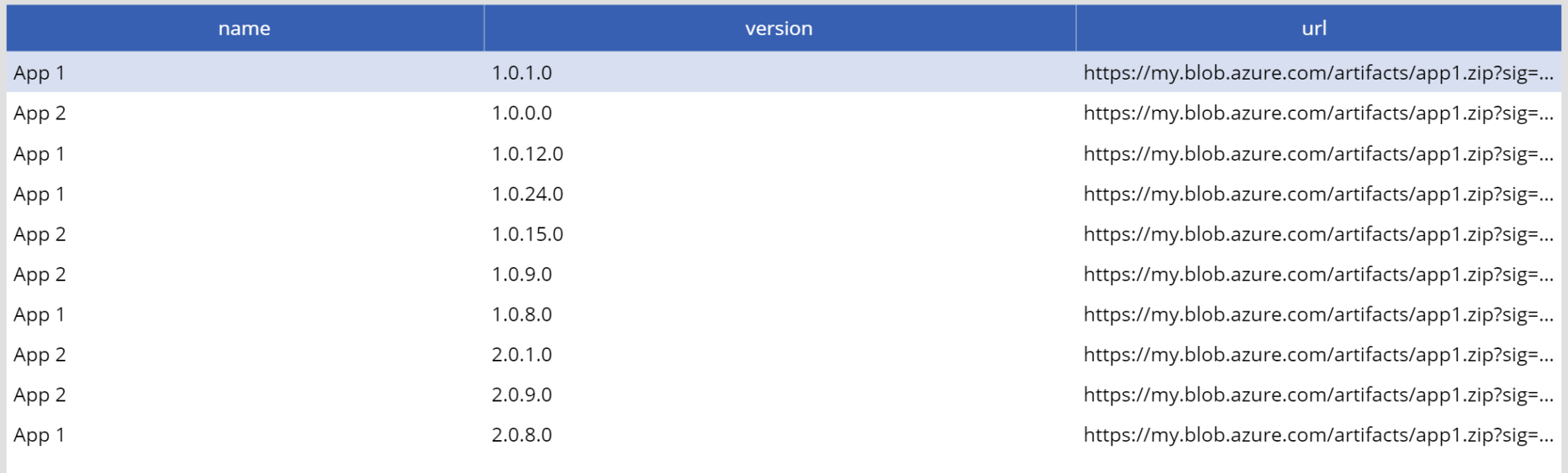 PowerApps - Order by Version Number - Never Stop Learning