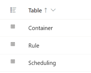 Using Many to Many in Power Automated Flows