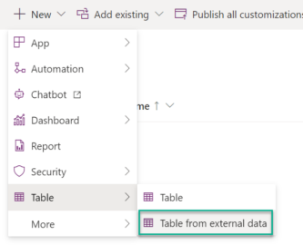 AWS Data in Dataverse with Virtual Table - Part 1