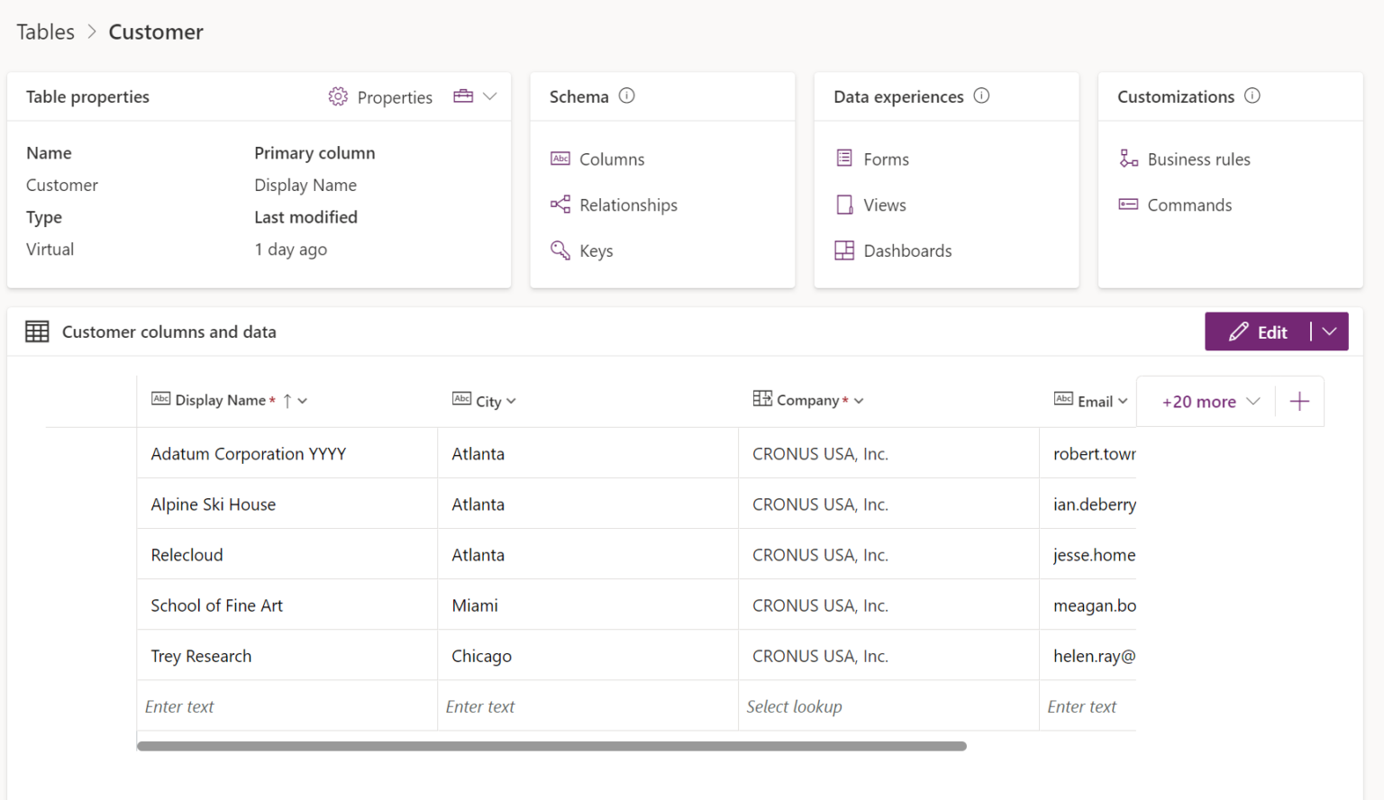 Business Central in Dataverse with Virtual Tables