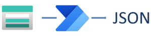 Transforming Data from a Blob Storage File