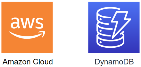 AWS Data in Dataverse with Virtual Table - Part 1