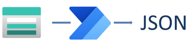 Transforming Data from a Blob Storage File