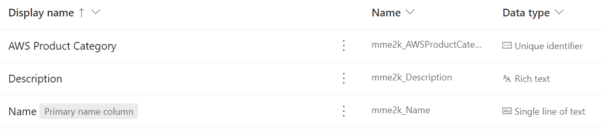 AWS Data in Dataverse with Virtual Table - Part 1