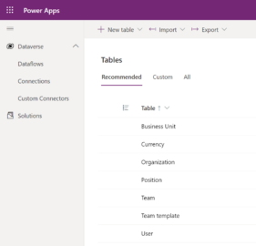 Virtual Tables in Microsoft Dataverse for Teams