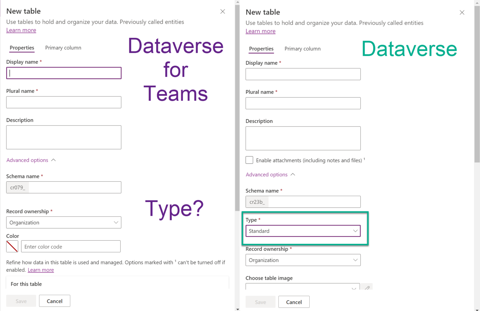 Virtual Tables in Microsoft Dataverse for Teams