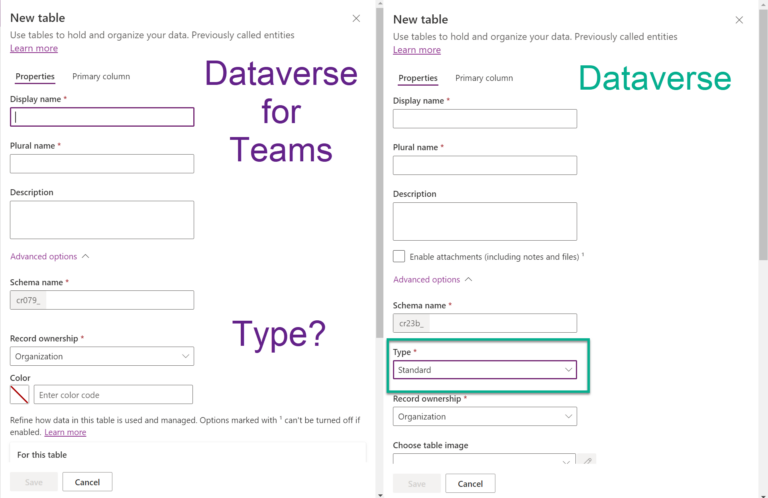Virtual Tables in Microsoft Dataverse for Teams