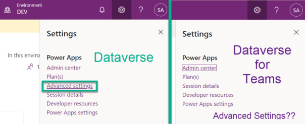 Virtual Tables in Microsoft Dataverse for Teams