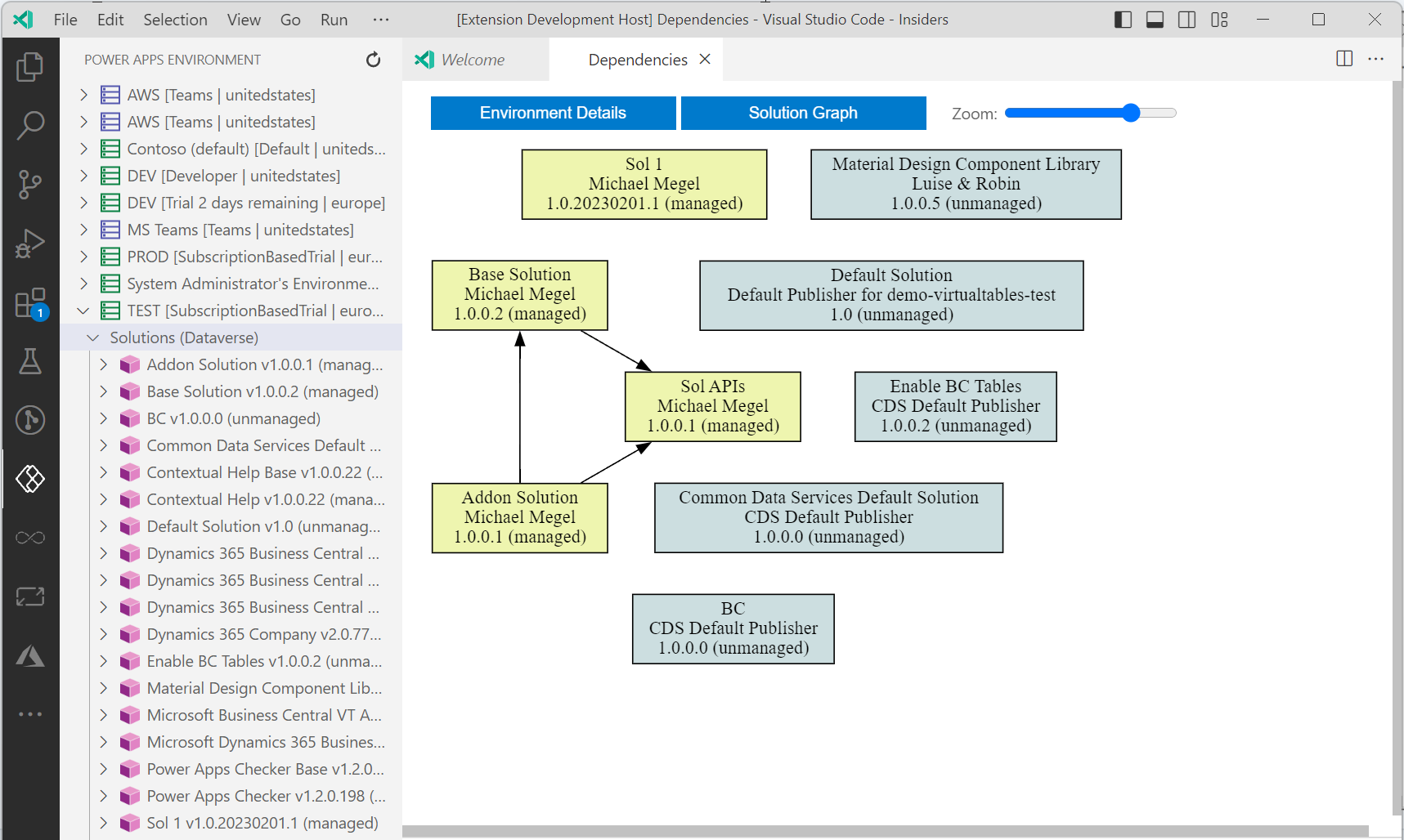 Analyse Your Solution Dependencies In Dataverse