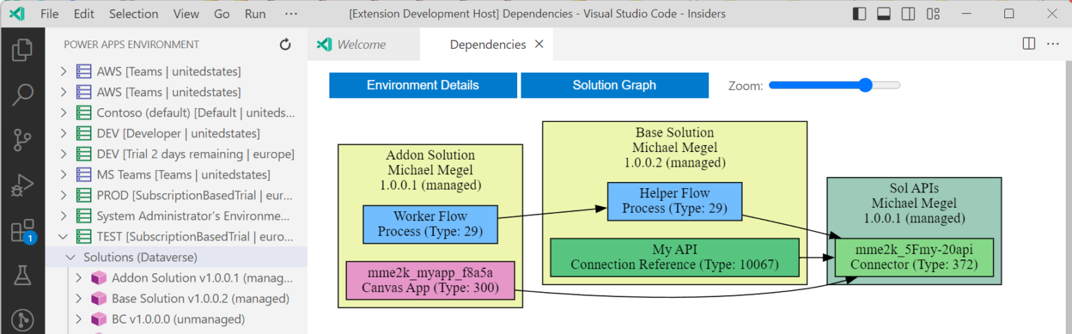 Analyse your Solution Dependencies in Dataverse