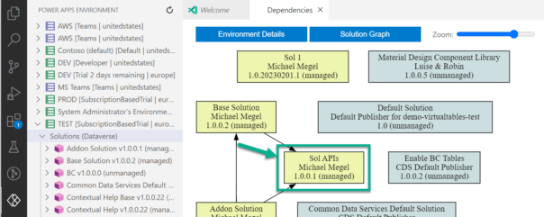 Analyse your Solution Dependencies in Dataverse
