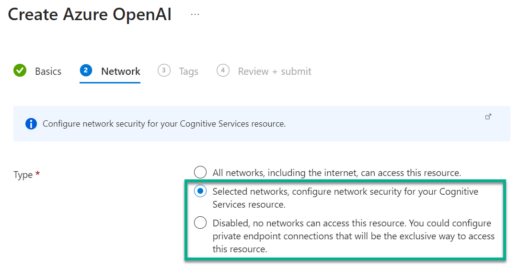 Using Azure OpenAI Chat Completion in Business