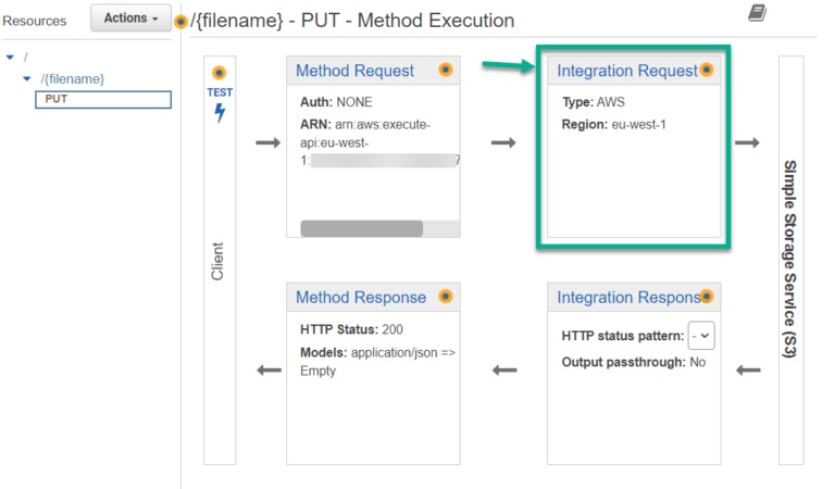 Upload Files Into Aws S3 Bucket With Power Automate