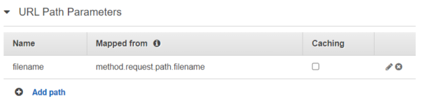 Upload Files Into Aws S3 Bucket With Power Automate