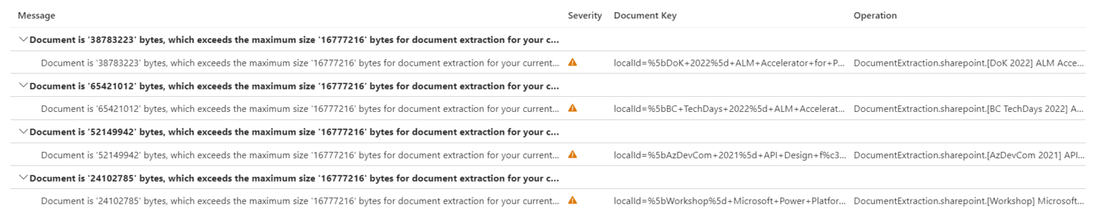 Azure Cognitive Search and SharePoint for Azure OpenAI