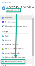 AWS Single Sign-On with Microsoft Entra ID