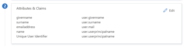 AWS Single Sign-On with Microsoft Entra ID