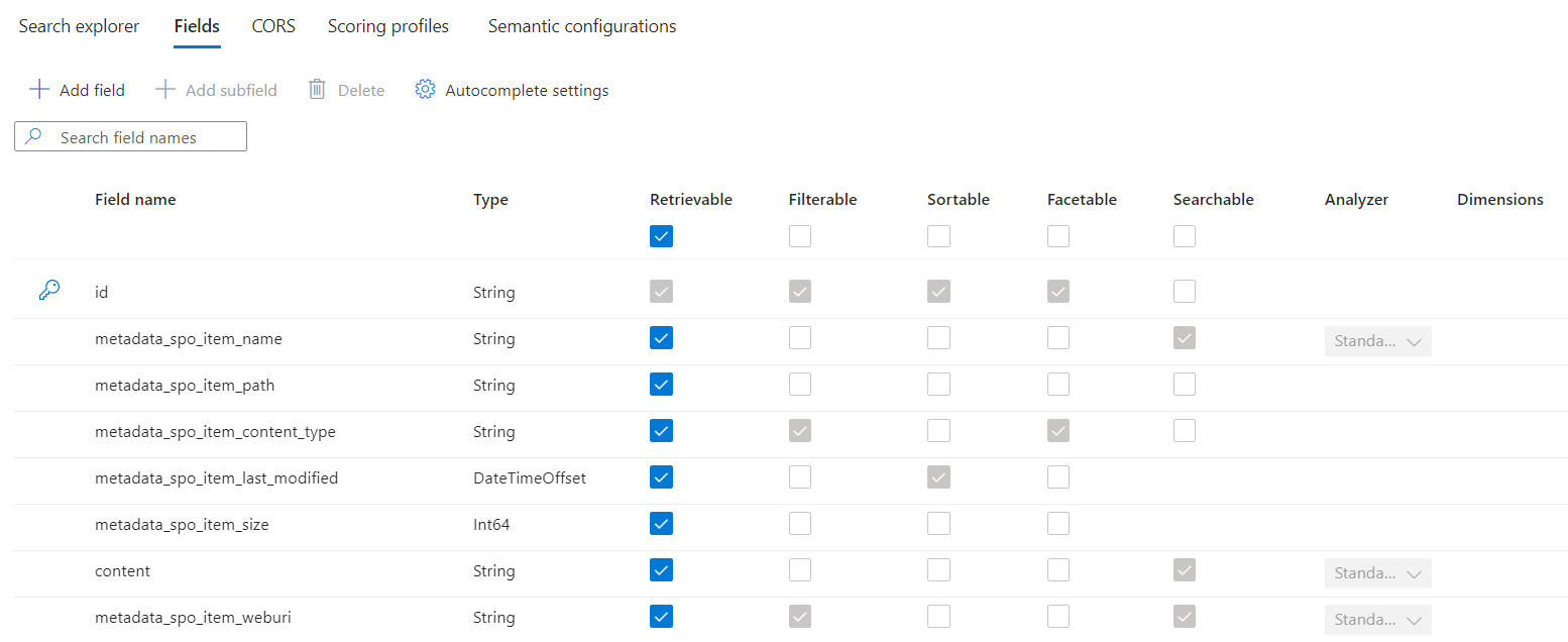Azure Cognitive Search and SharePoint for Azure OpenAI