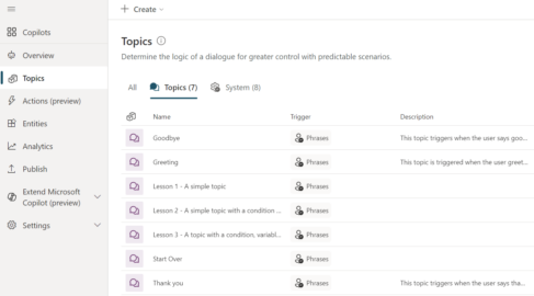 Using GenAI - Meeting Minutes Copilot